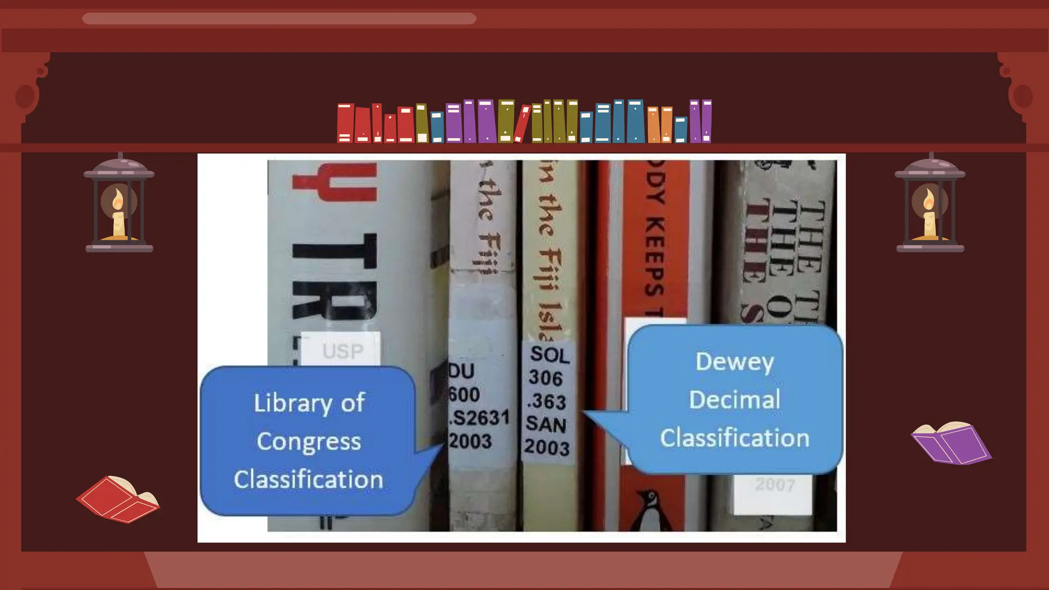LIBRARY-LITERACY, all about library.pptx