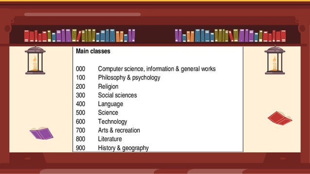 LIBRARY-LITERACY, all about library.pptx