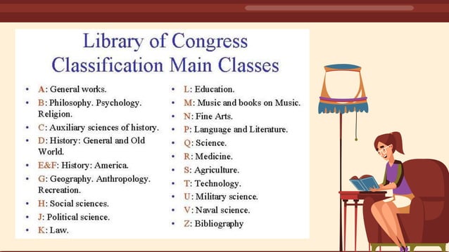 LIBRARY-LITERACY, all about library.pptx