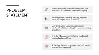 Library-Management-System_software_dev_approach.pptx