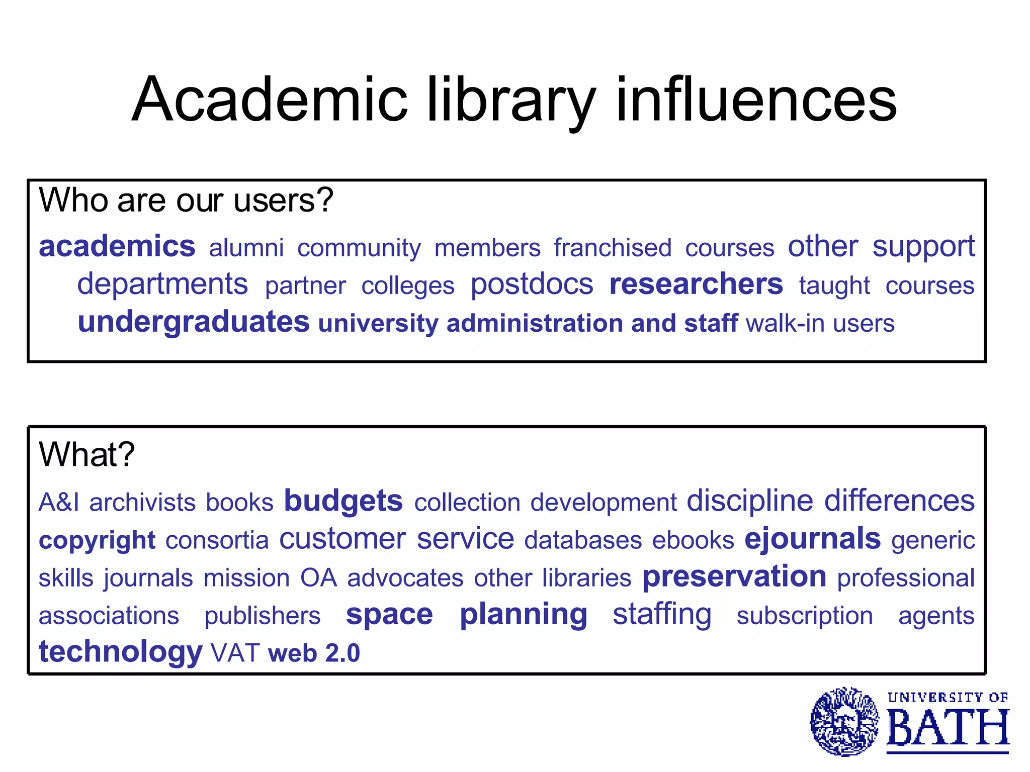 Library Of The Future – An Academic Librarian | PPT
