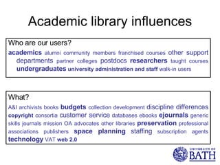 Library Of The Future – An Academic Librarian | PPT | Search | Internet