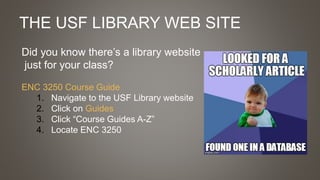 Professional Writing | PPT