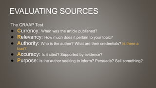 Professional Writing | PPT