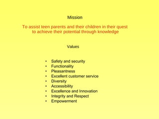 Library Teen Parents Program