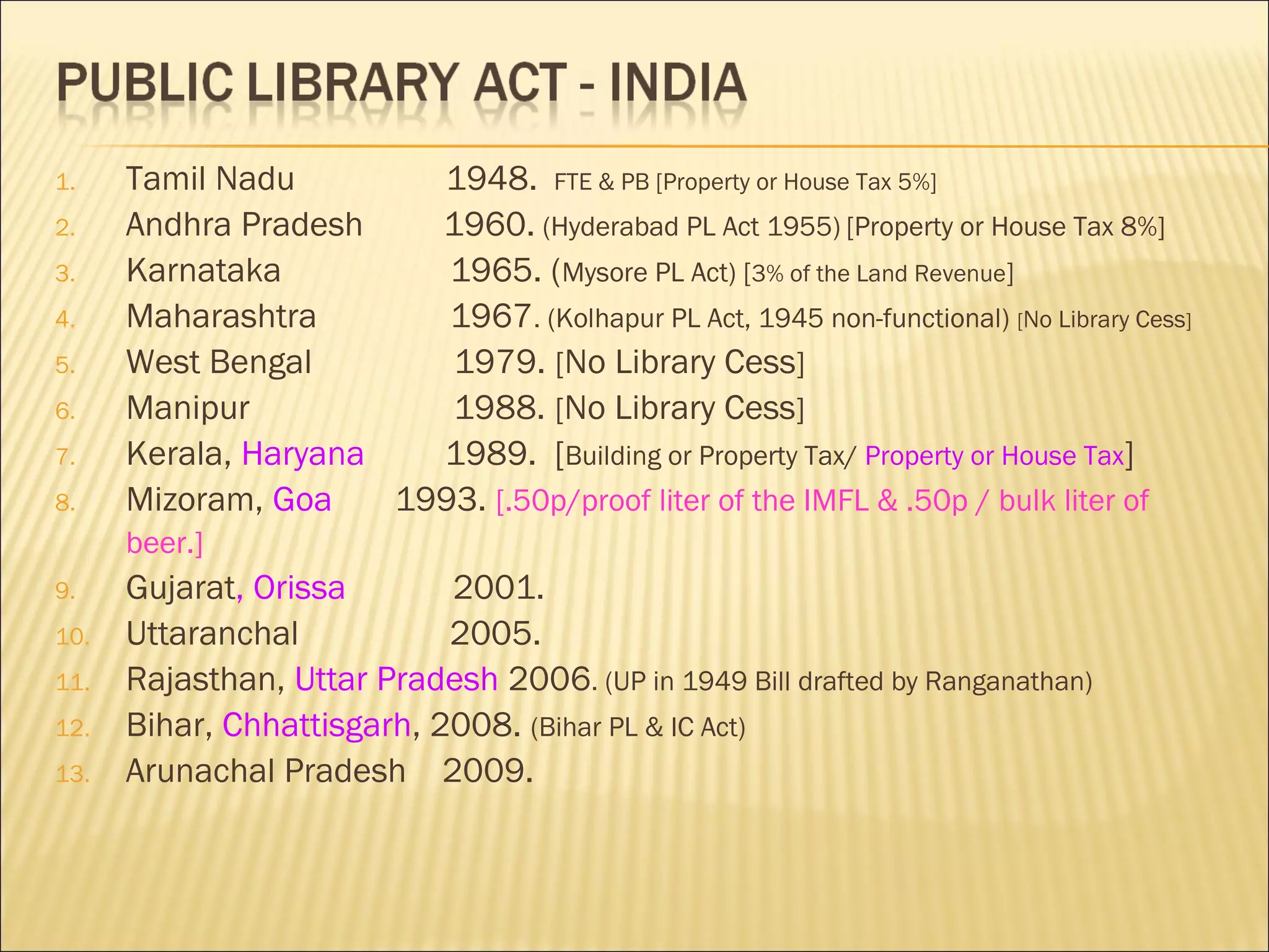 Public Library act in India | PPT