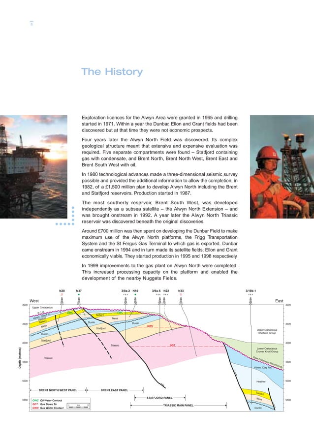 Library Alwyn Brochure | PDF | Geography | Science