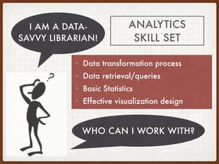 Library Analytics: an Overview | PDF