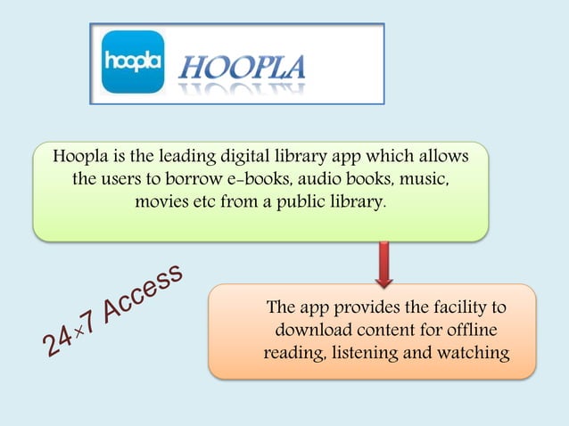 Library apps.pptx
