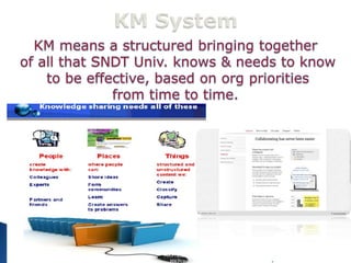 Library as a knowledge management centre | PPT