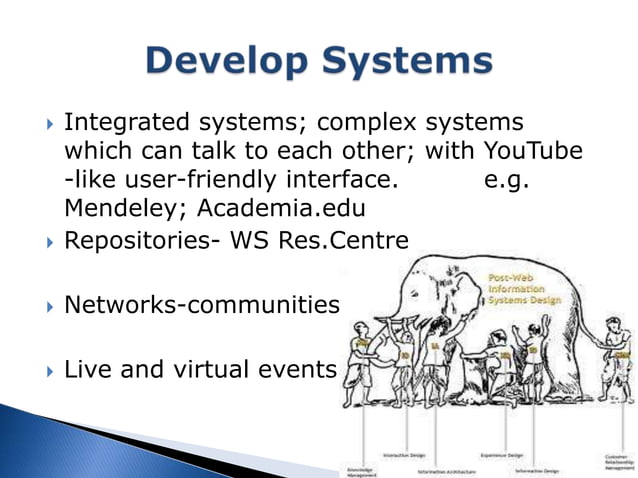 Library as a knowledge management centre | PPT