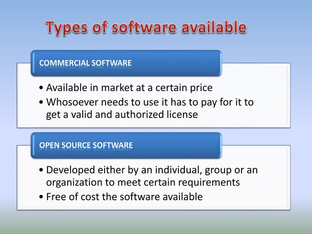 Library Automation Software Pptx Databases Computer Software And