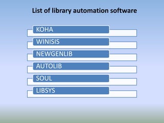 Library automation software | PPTX