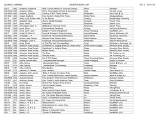 Gardening Master Book List - Albuquerque, New Mexico | PDF