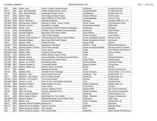 Gardening Master Book List - Albuquerque, New Mexico | PDF