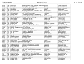 Gardening Master Book List - Albuquerque, New Mexico | PDF