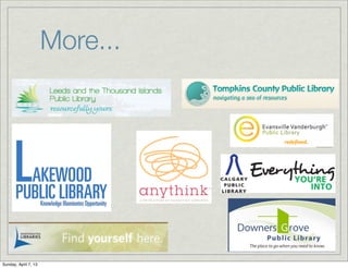 Library branding | PDF