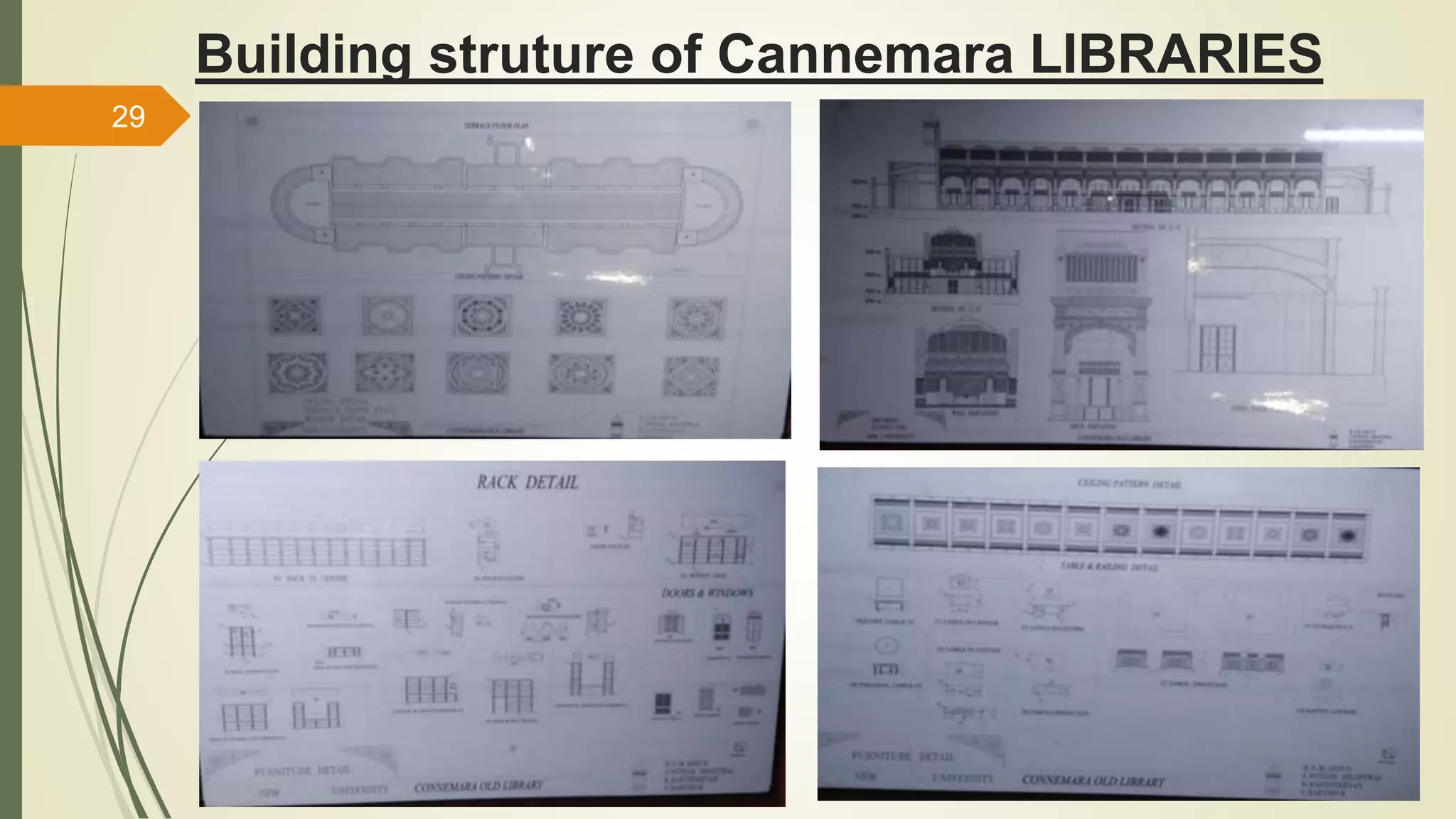 Library building, furniture, Equipment and its standards | PPTX