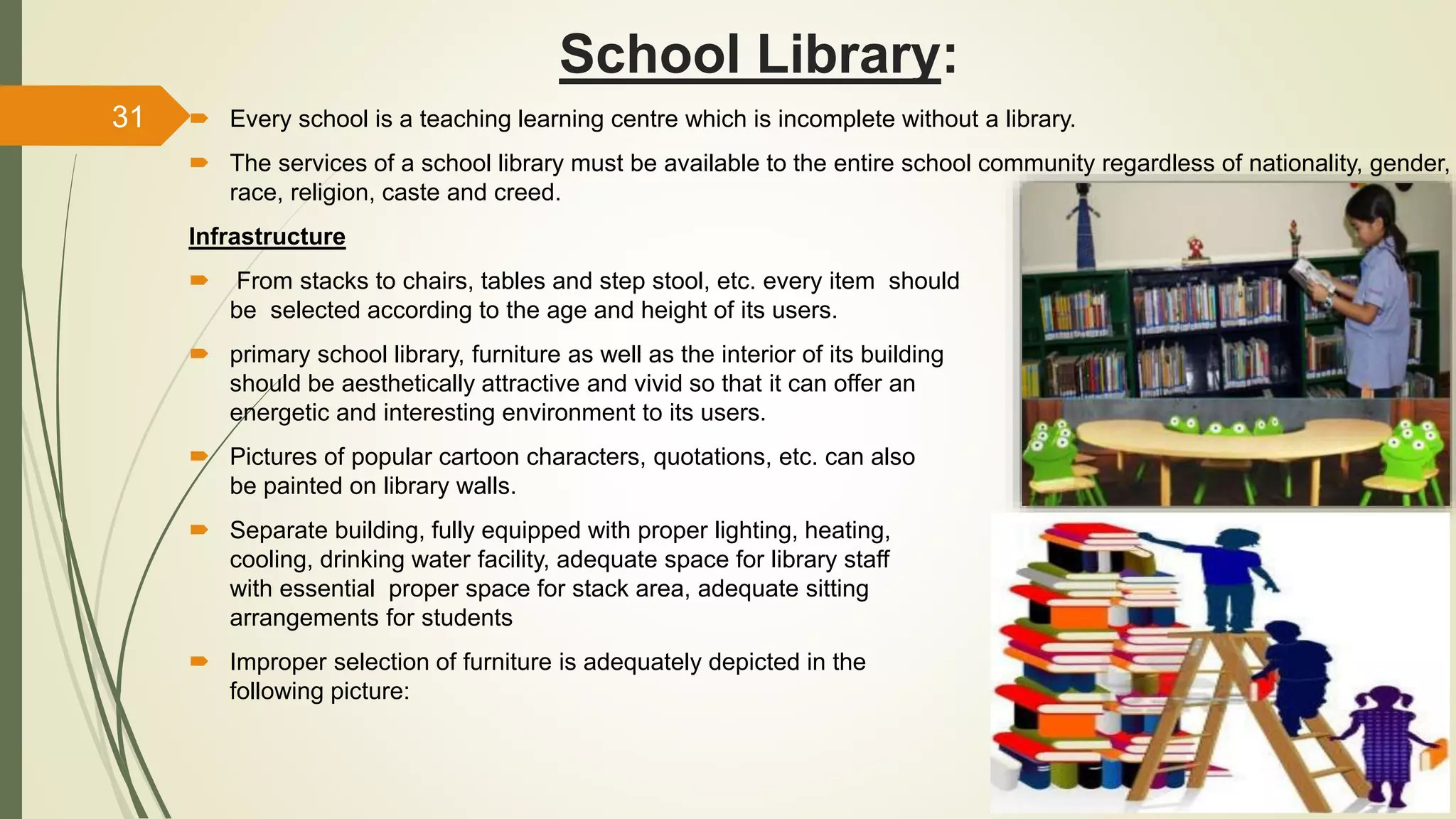 Library building, furniture, Equipment and its standards | PPTX