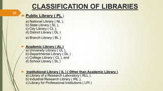 Library building, furniture, Equipment and its standards | PPTX
