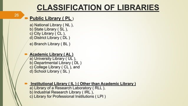 Library building, furniture, Equipment and its standards | PPTX