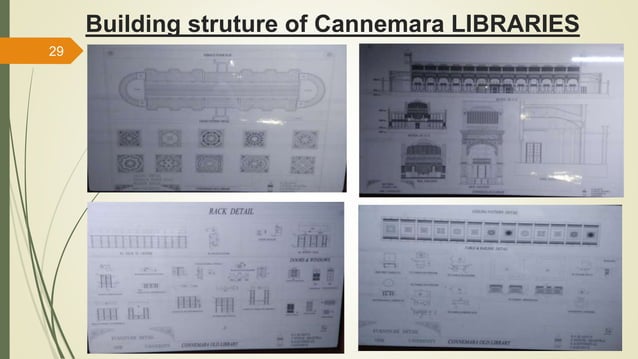 Library building, furniture, Equipment and its standards | PPTX
