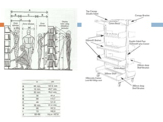 Library case study | PPTX | Woodworking | Arts and Crafts