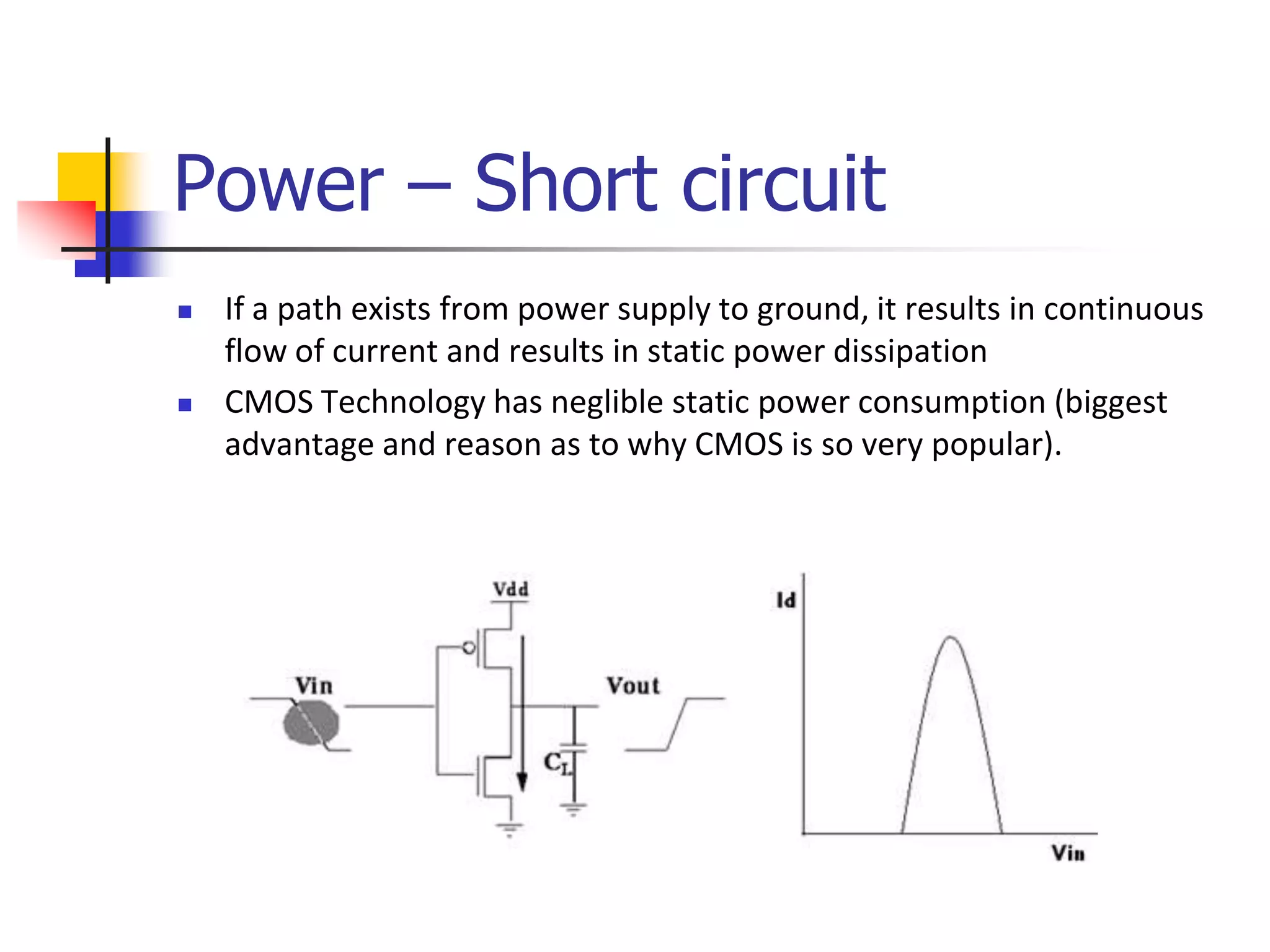 Library Characterization Flow | PPTX