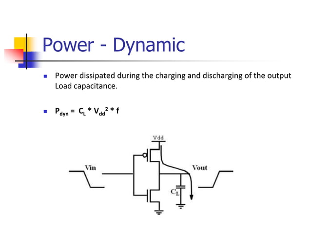 Library Characterization Flow | PPTX | Computer Networking | Computing