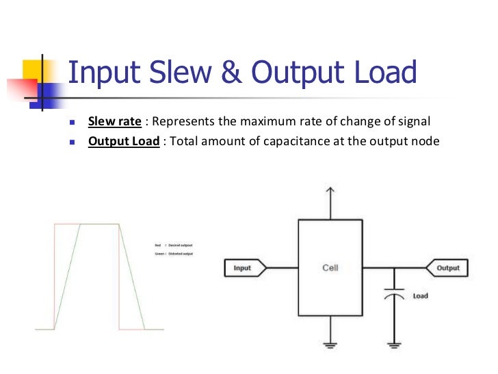 Library Characterization Flow