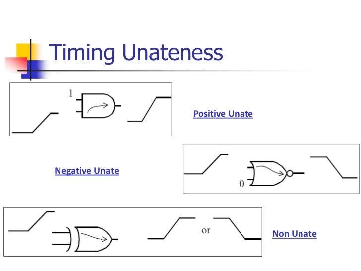 Library Characterization Flow