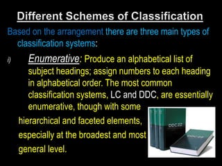 Library Classification ppt Arun Joseph MPhil | PPTX