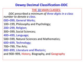 Library Classifiction- Schemes-DDC-UDC-CC.ppt