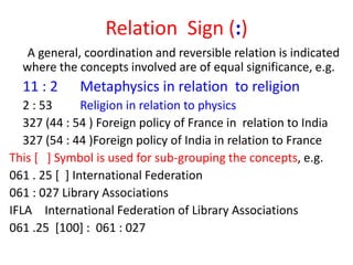 Library Classifiction- Schemes-DDC-UDC-CC.ppt