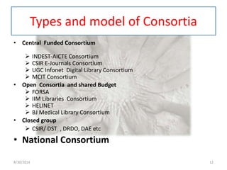 Library consortia | PPTX