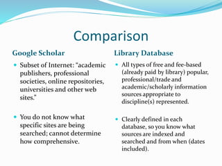 Library Database and Google Scholar | PPTX | Search | Internet