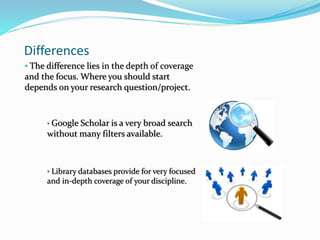 Library Database and Google Scholar | PPTX | Search | Internet