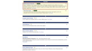 Library Databases Tutorial | PPT