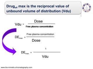 Drug discovery library design by biomimetic hplc | PPT