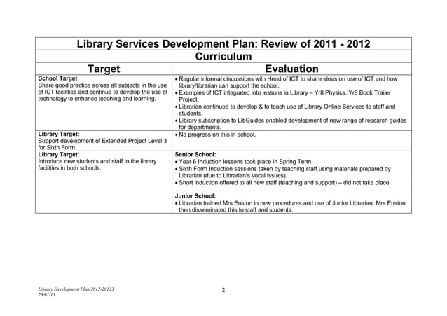 Library Development Plan 2012-2013 | PDF