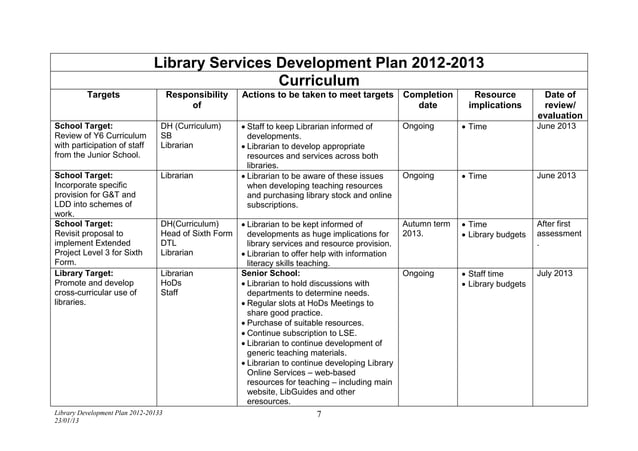 Library Development Plan 2012-2013 | PDF