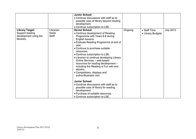 Library Development Plan 2012-2013 | PDF