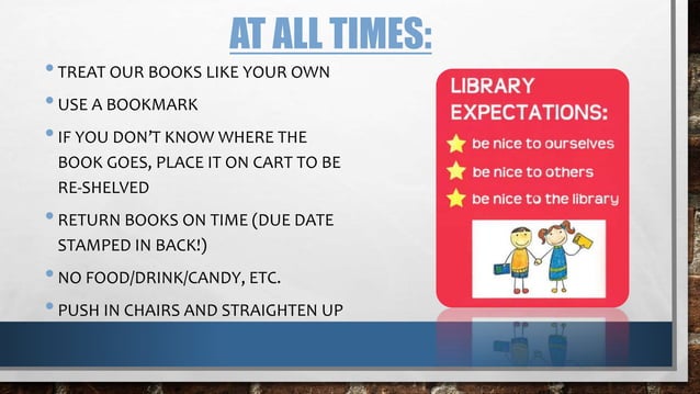 Library expectations | PPTX | Education