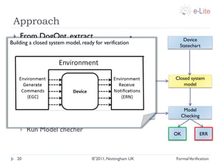 Formal Veriﬁcation of Device State Chart Models | PPT
