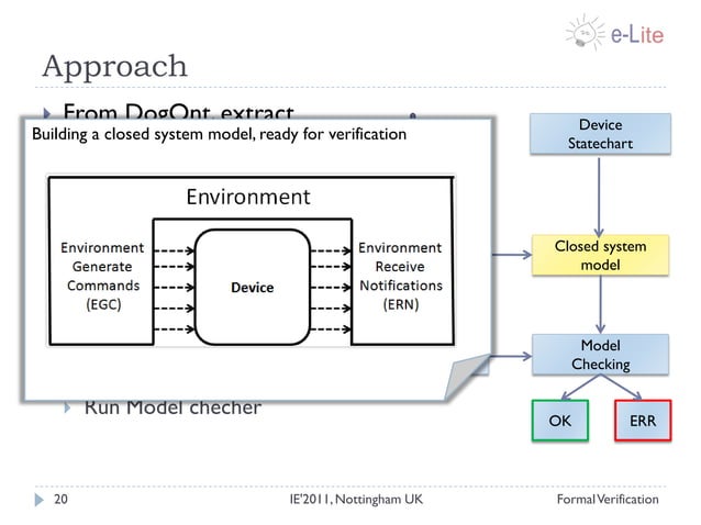 Formal Veriﬁcation of Device State Chart Models | PPT