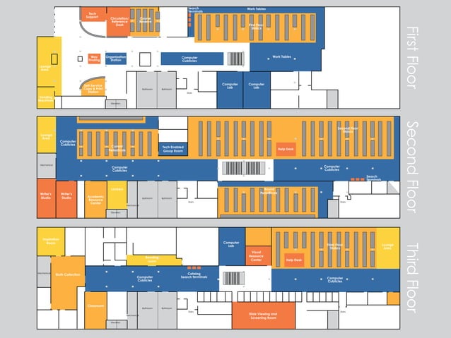 SCAD Jen Library (Final Presentation) | PPT