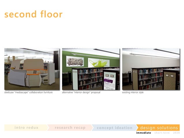 SCAD Jen Library (Final Presentation) | PPT