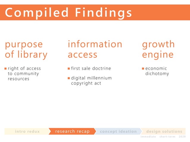 SCAD Jen Library (Final Presentation) | PPT