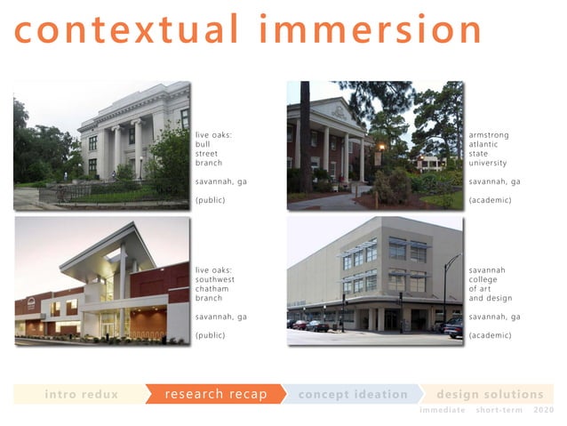 SCAD Jen Library (Final Presentation) | PPT