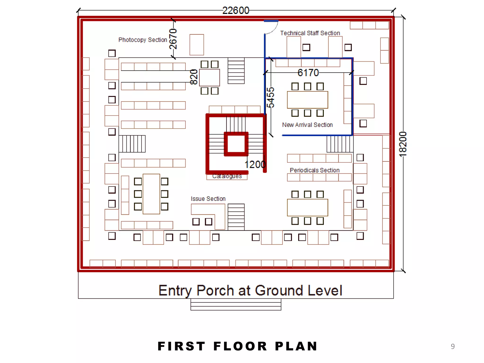 library for public.ppt
